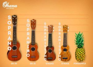 Ukulele Sizes: The Definitive Guide (2020 Edition)
